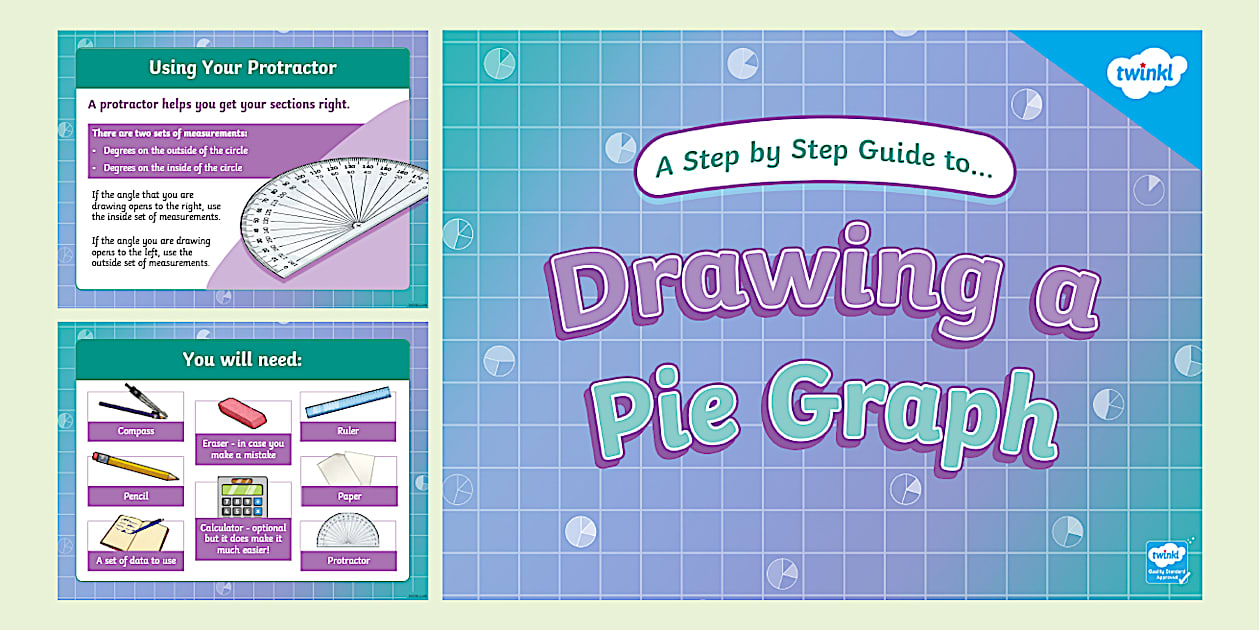 How to Draw a Pie Graph - NZ Levels 3-4 (teacher made)