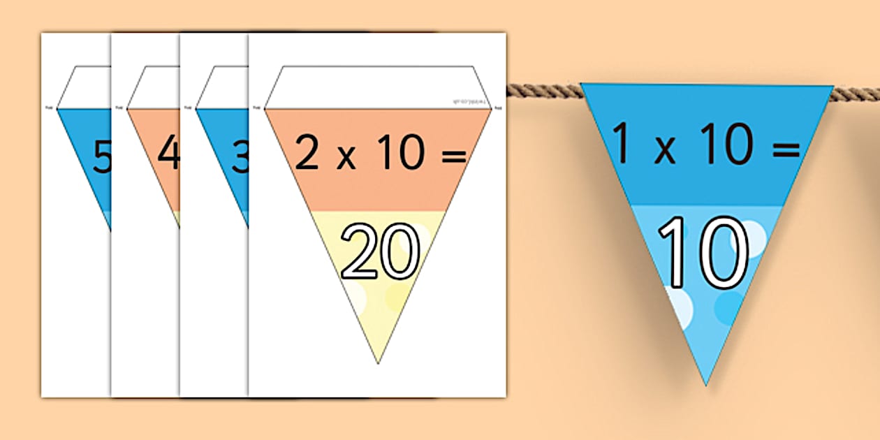 10 Times Table Bunting (teacher made) - Twinkl