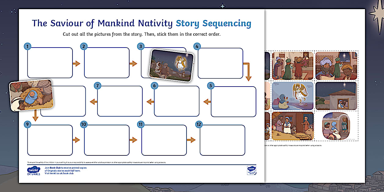 The Saviour of Mankind Nativity Sequencing Activity - Twinkl