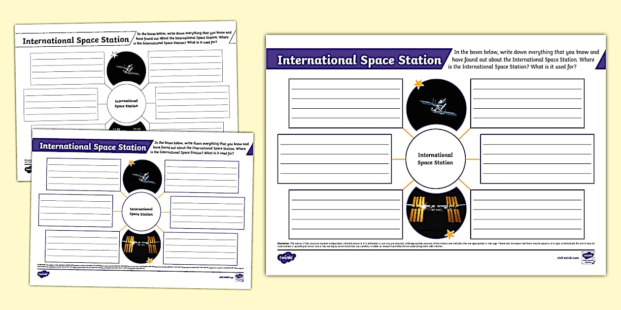 International Space Station Mind Map (teacher made) - Twinkl