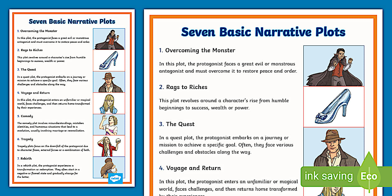 Seven Basic Narrative Plots Display Poster (teacher made)
