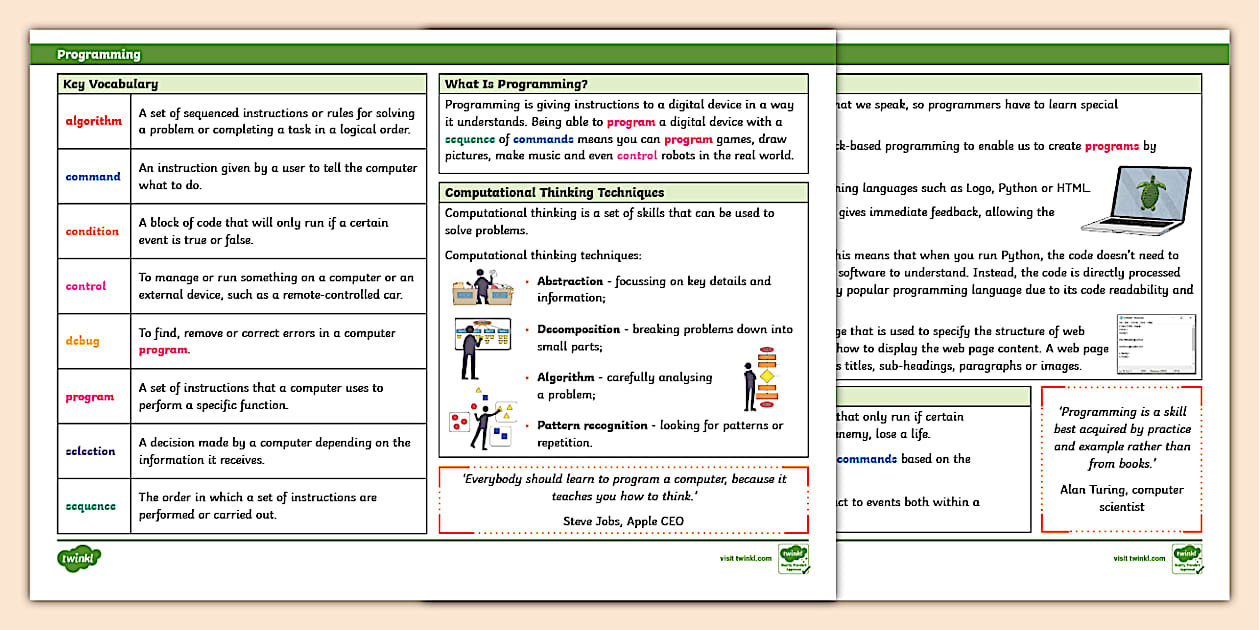UKS2 Programming Knowledge Organiser - Twinkl UK - Computing