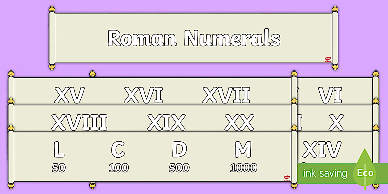 Roman Numerals Banner | Roman Numerals Display - Twinkl