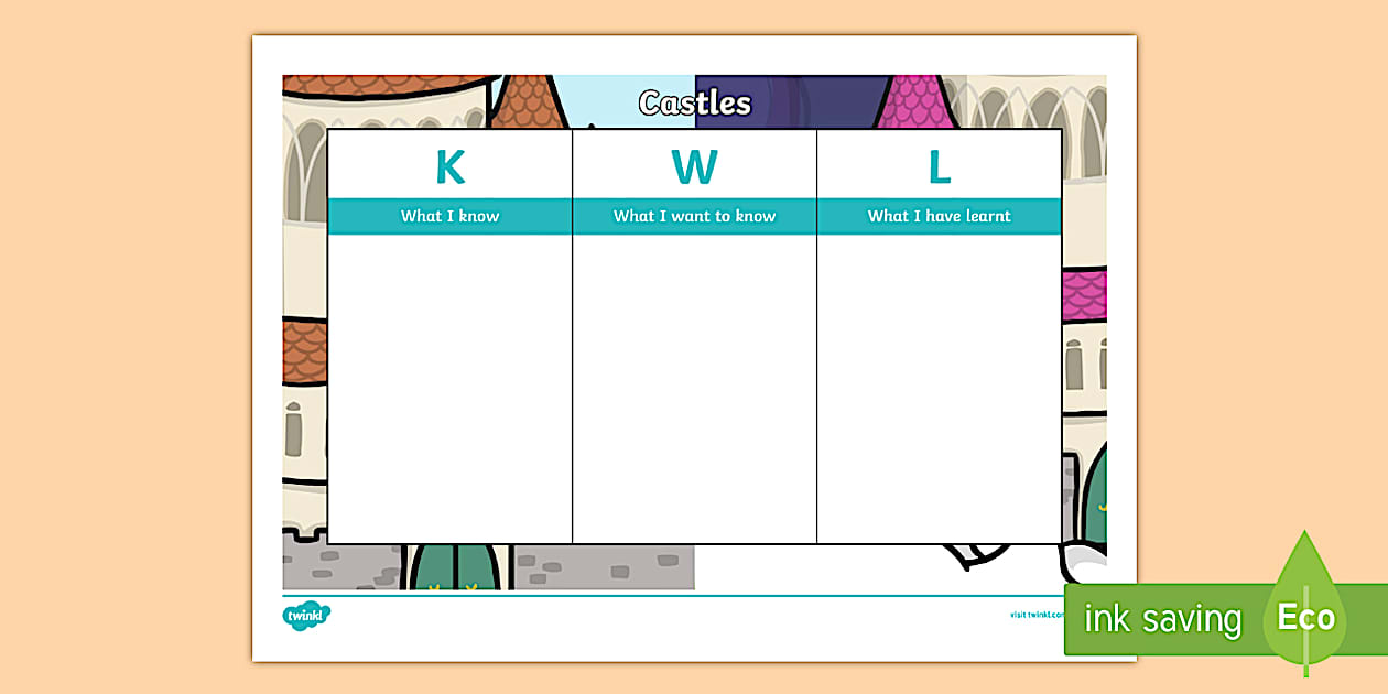 Castles Topic KWL Grid (teacher made) - Twinkl