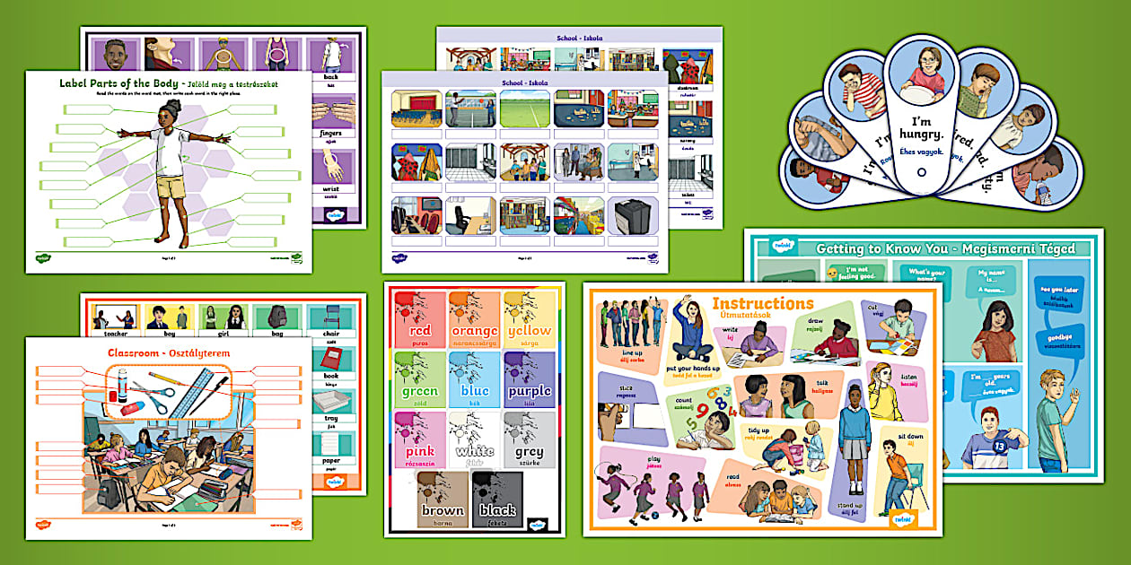 EAL Hungarian Survival Vocabulary Dual Language Support Resources Pack