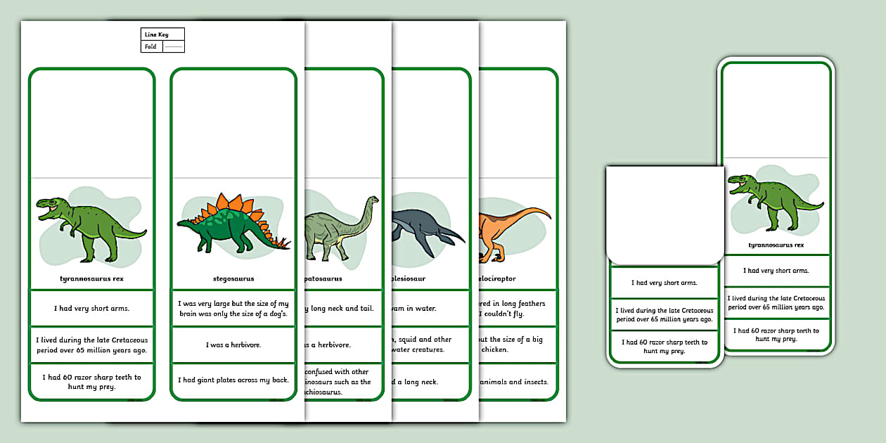 What Am I? Guess the Dinosaur Game (teacher made) - Twinkl