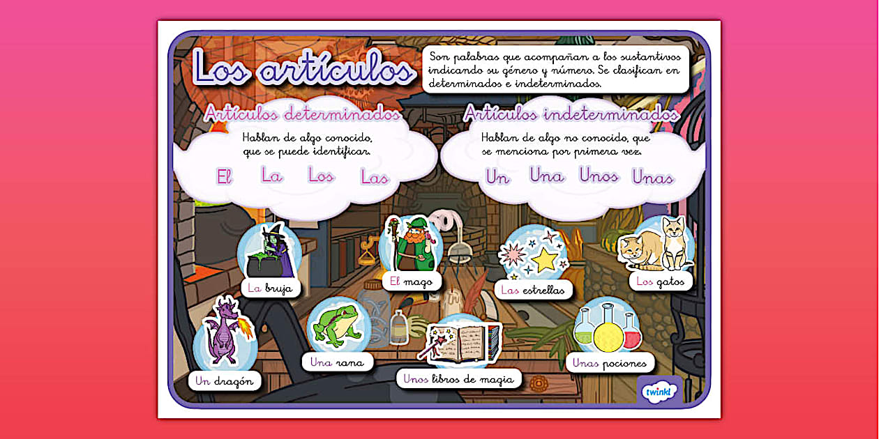 Póster: Los artículos (teacher made) - Twinkl
