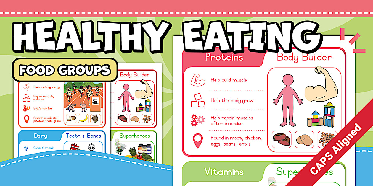 Gr3 Life Skills T2 Healthy Eating Food Groups Fact File (CAPS)