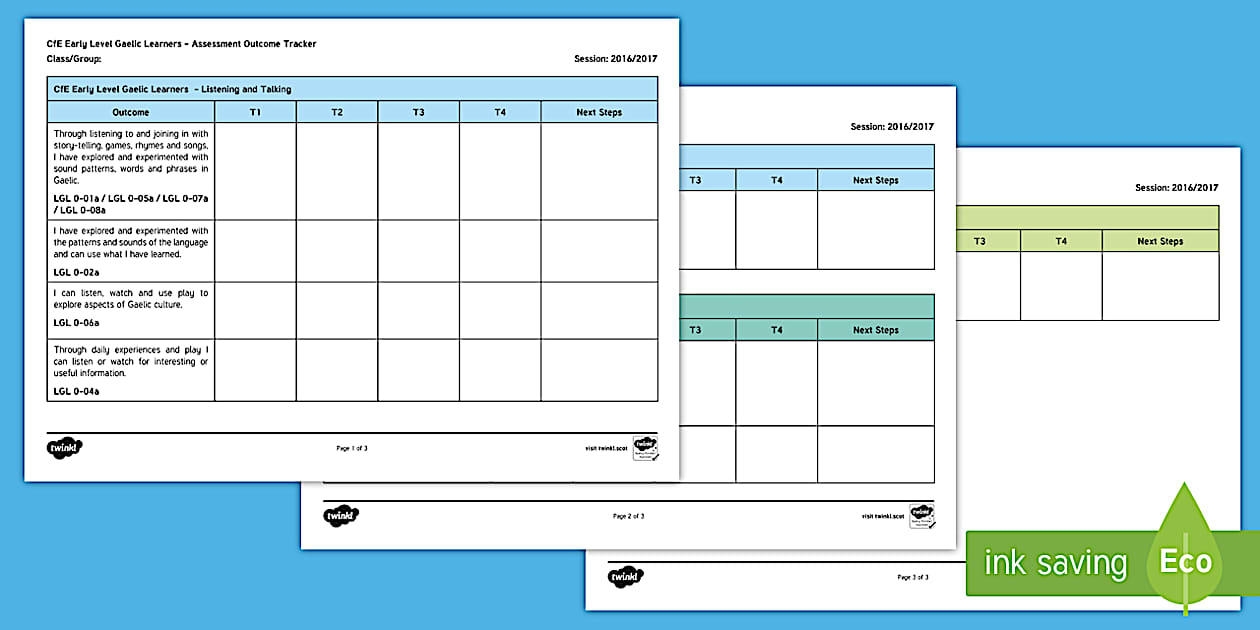 Editable CfE Early Level Gaelic Learners Experiences & Outcomes Assessment