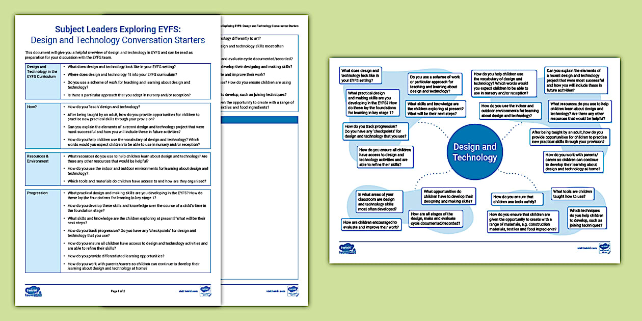 Exploring EYFS: Design and Technology Conversation Starters