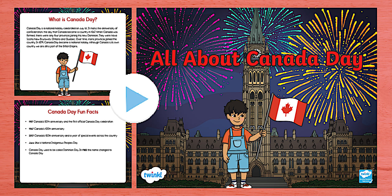 All About Canada Day PowerPoint (teacher made) - Twinkl