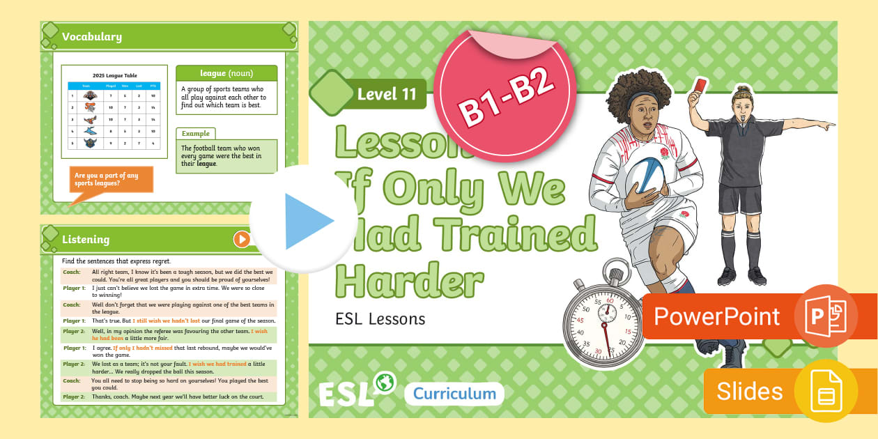 ESL Curriculum Level 11, Lesson 3 (teacher made) - Twinkl