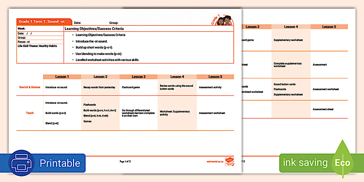 Grade 1 Phonics: Term 1: -ot: Planning (teacher made)