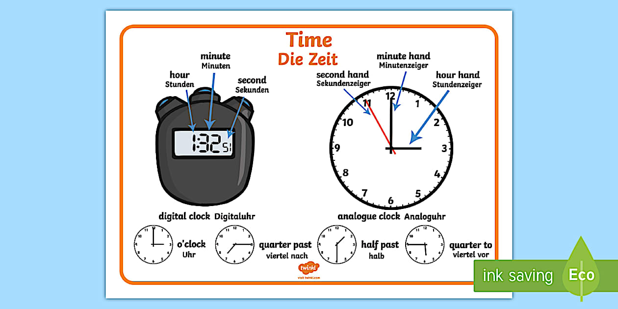 Time Vocabulary Word Mat English/German