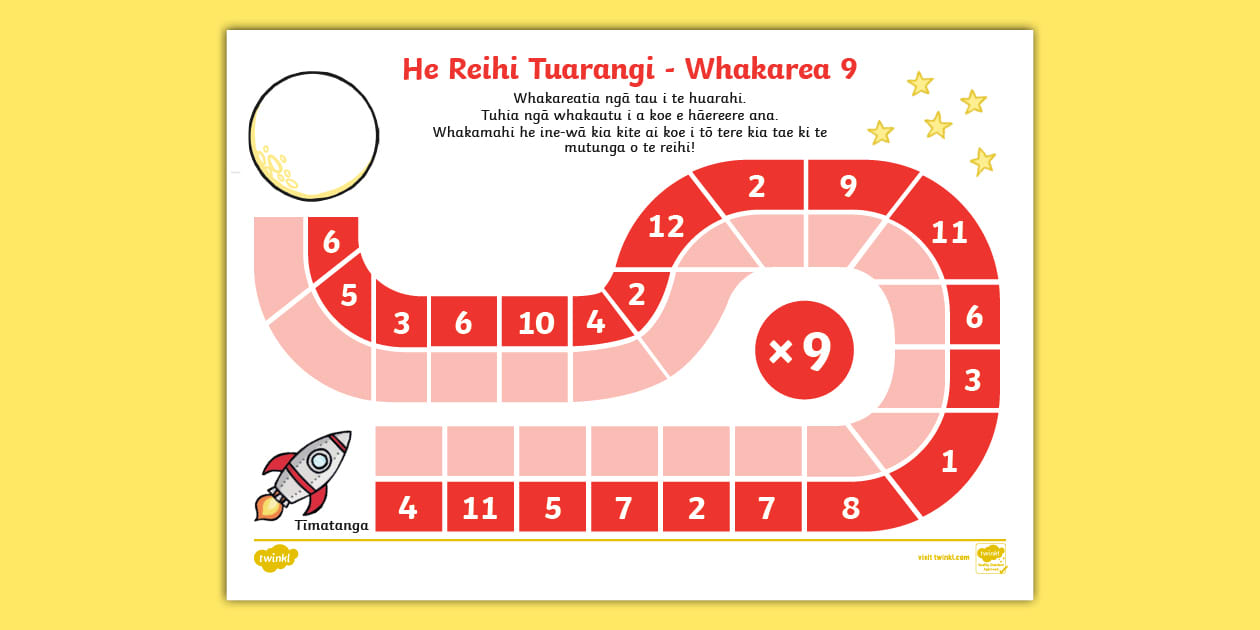 He Reihi Tuarangi - Whakarea 9. (Teacher-Made) - Twinkl