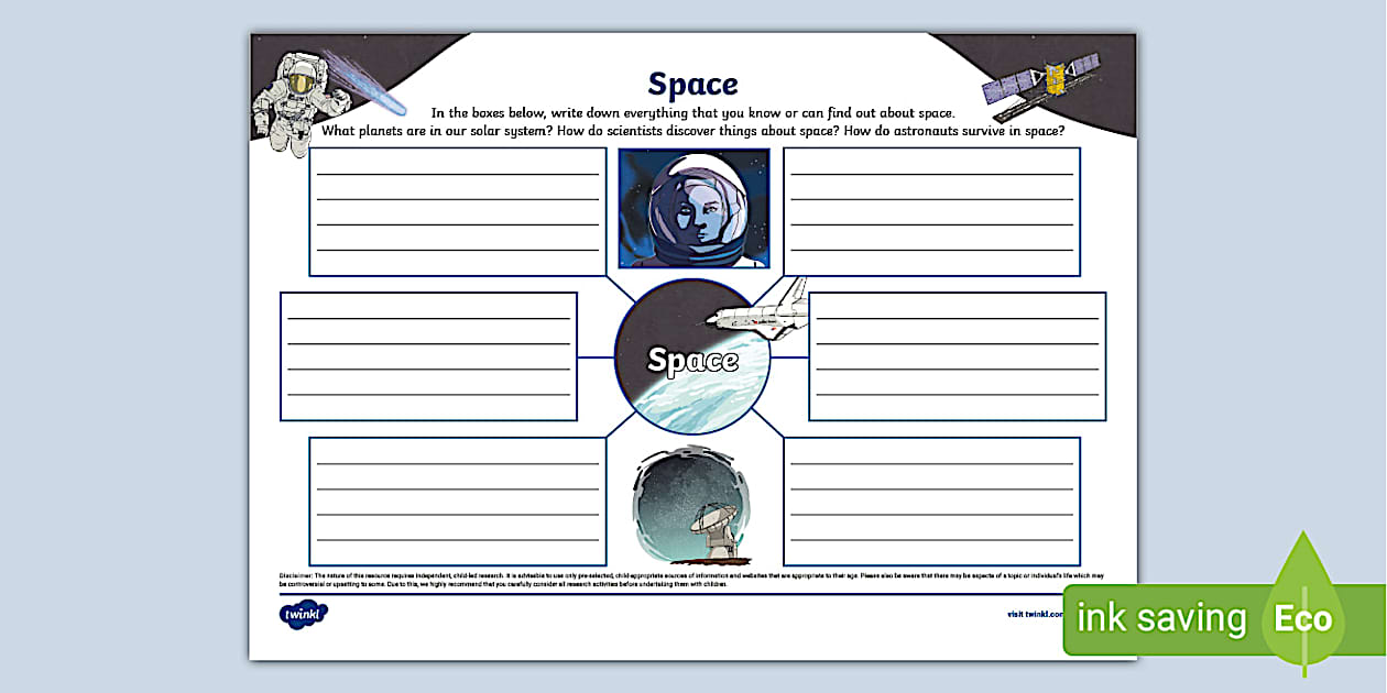 Space Mind Map, Space Research, Solar System (Teacher-Made)