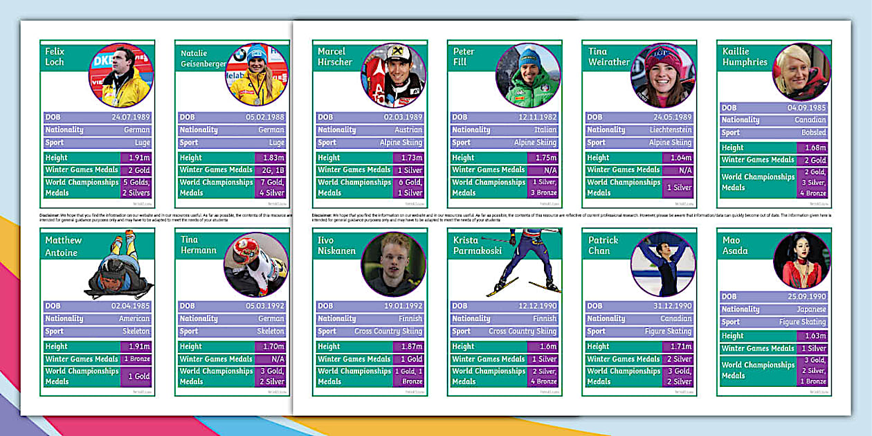 KS2 Winter Games - Athletes Themed Top Cards Game - Twinkl