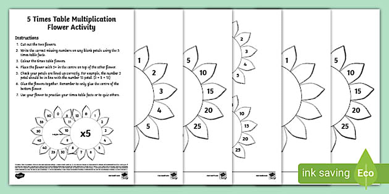 5 Times Table Multiplication Flower Activity (teacher made)
