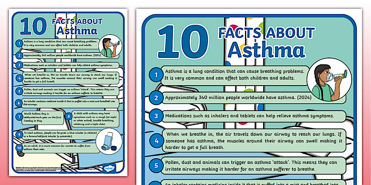 10 Facts about Asthma Display Poster (Teacher-Made) - Twinkl