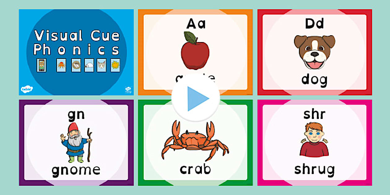 Visual Cue Phonics PowerPoint - Teaching Resources - Twinkl