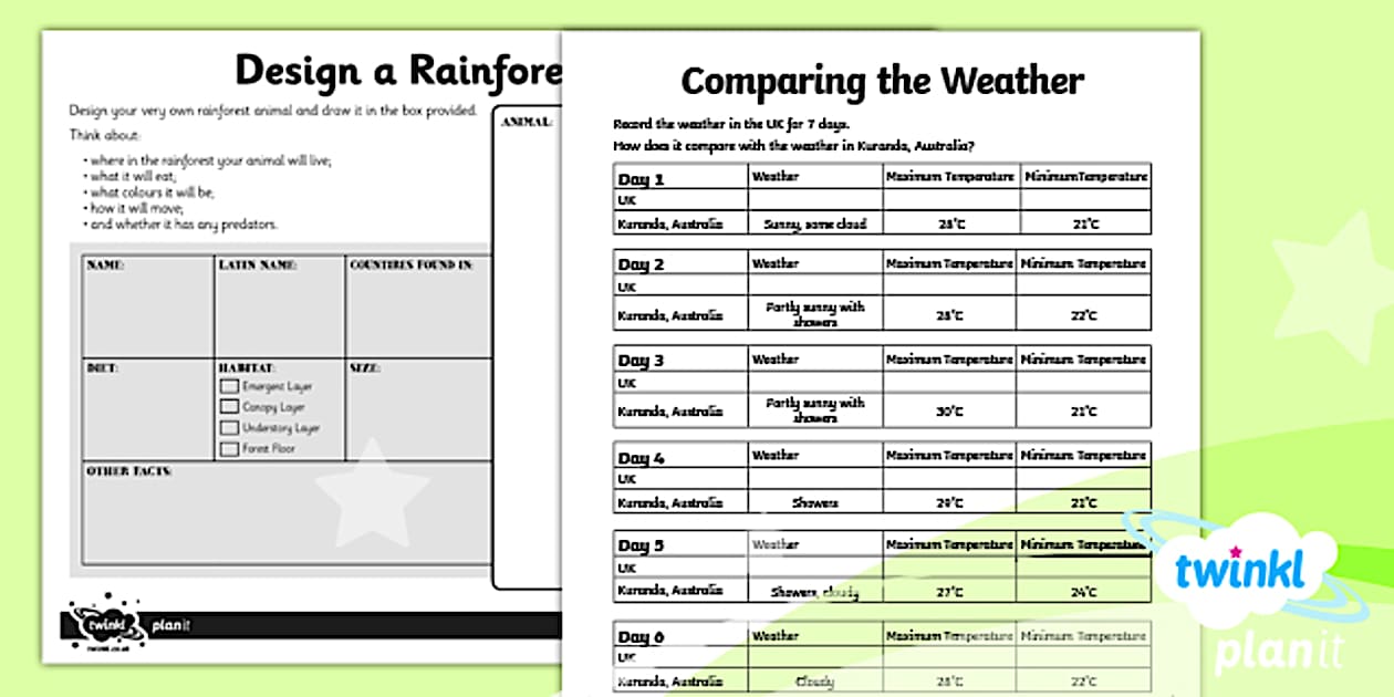 Geography: Rainforests Year 3 Unit Home Learning Tasks