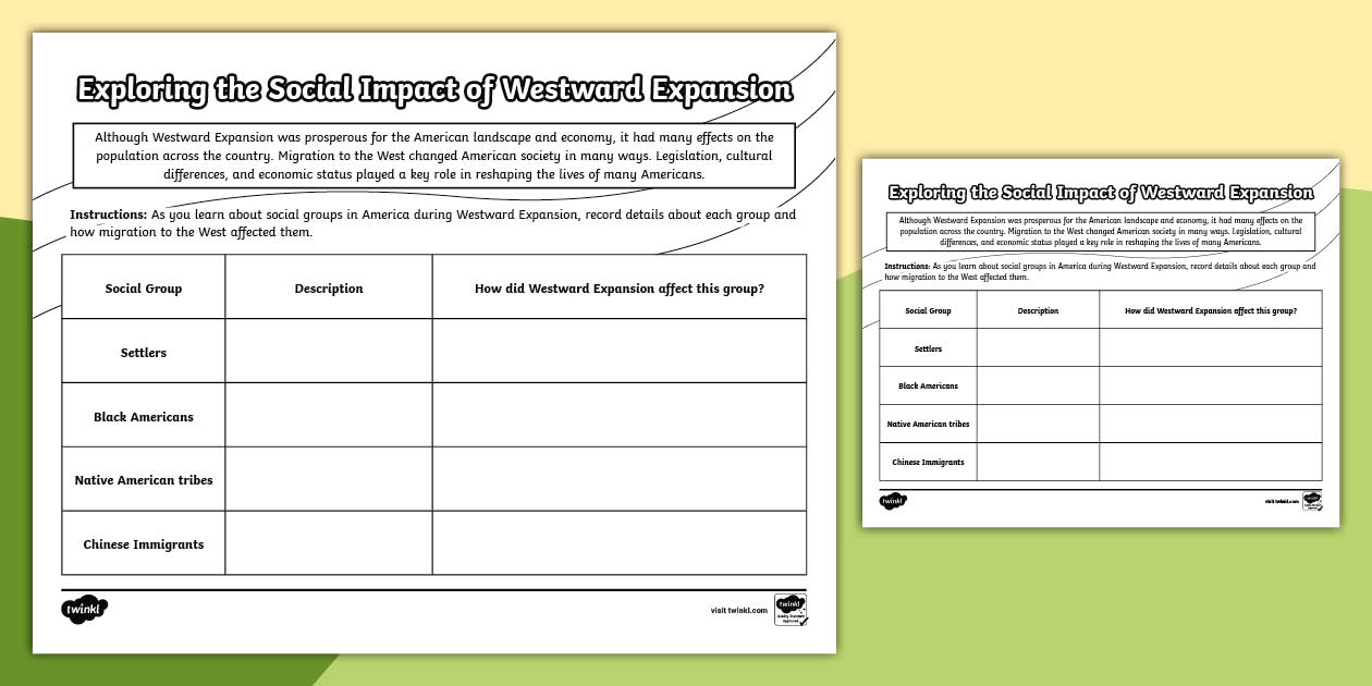Exploring the Social Impact of Westward Expansion for 6-8 Gr