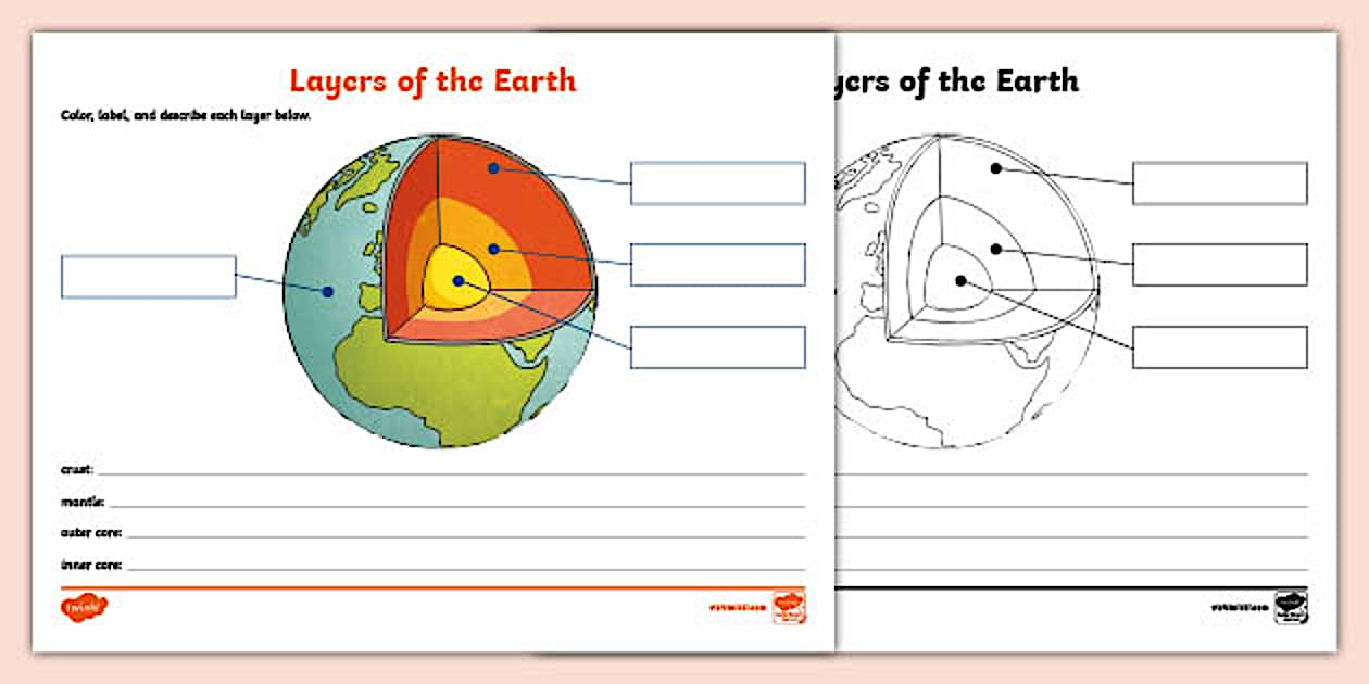 Earth Layers Diagram Worksheet - Science (teacher made)