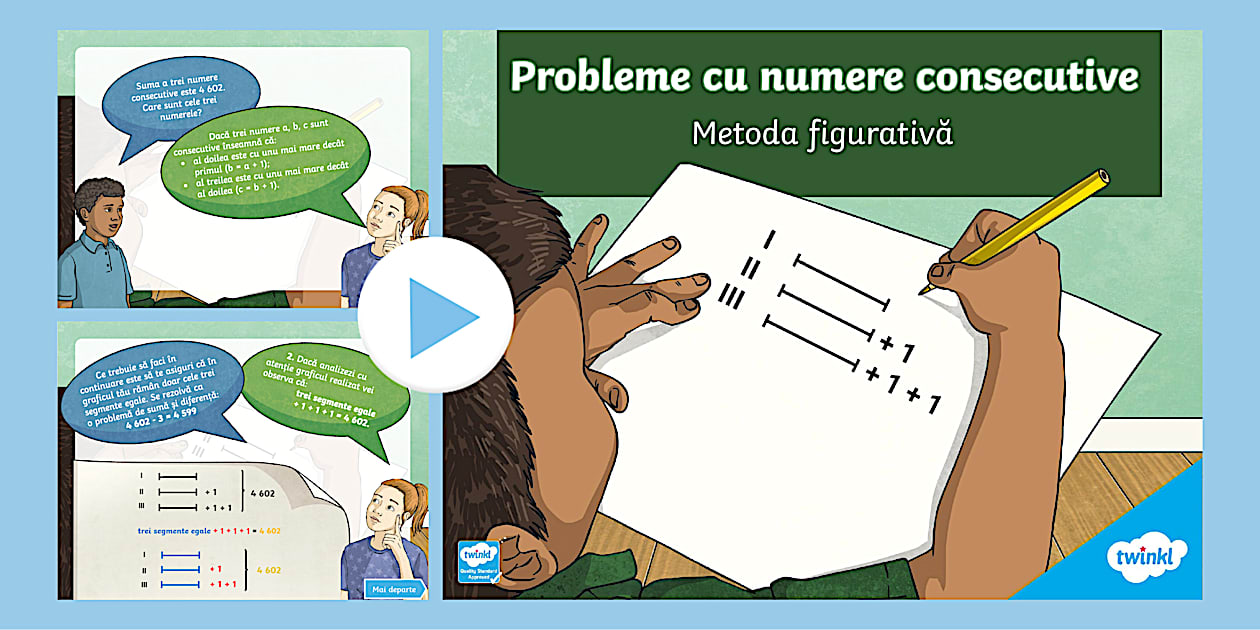 Probleme cu numere consecutive: Metoda figurativă PowerPoint