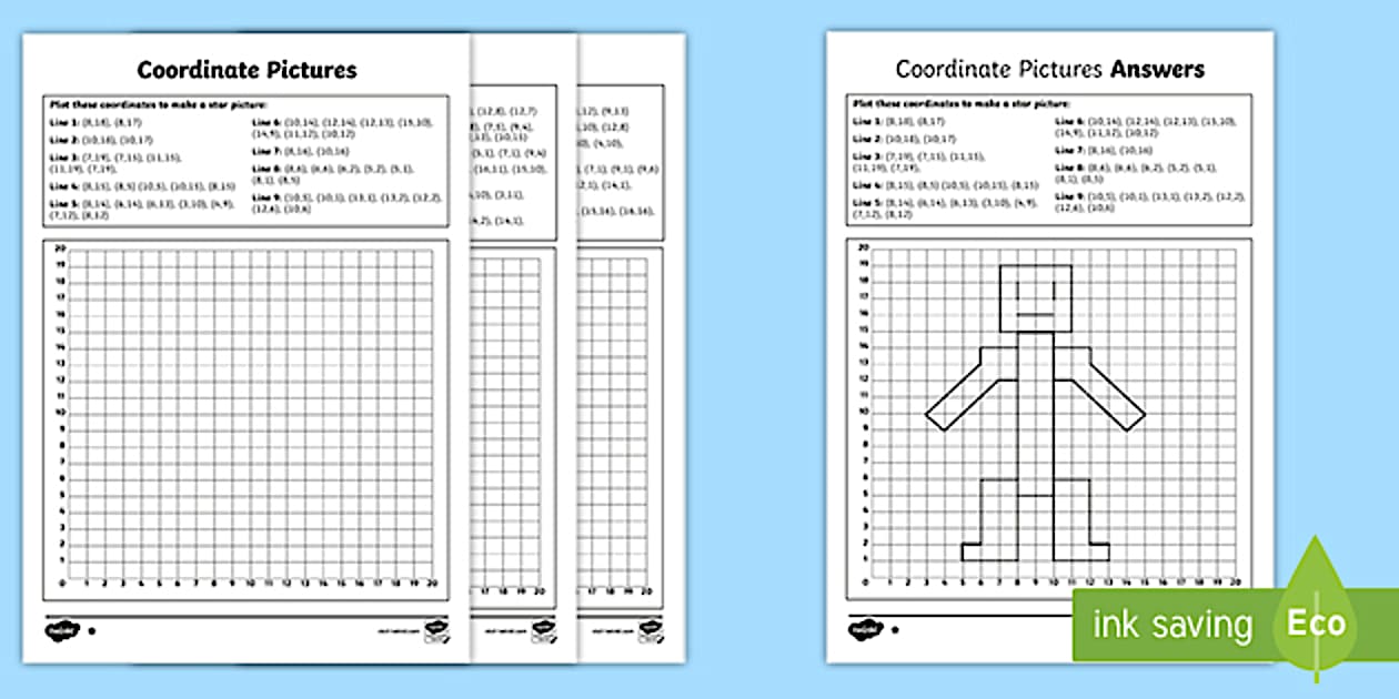 Lower Ability Robot Coordinates Differentiated Worksheets