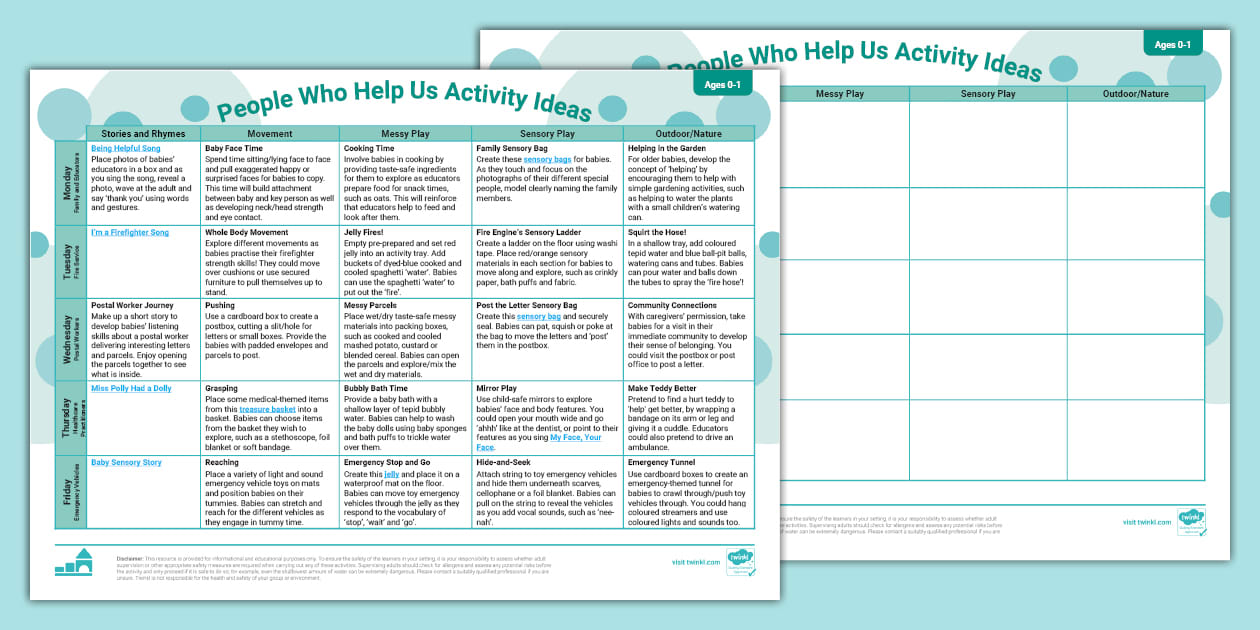 EYFS Baby Room Planning: People Who Help Us | Twinkl