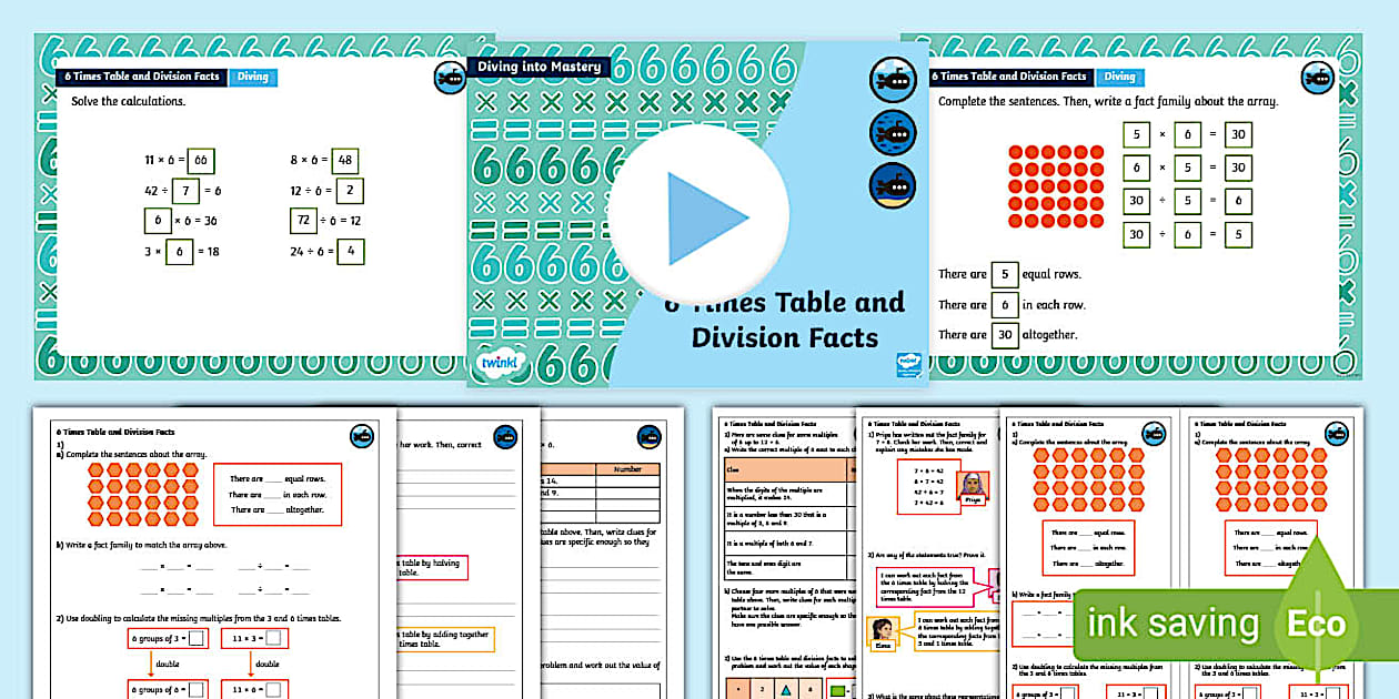 👉 White Rose Compatible Y4 6 Times Table and Division Facts