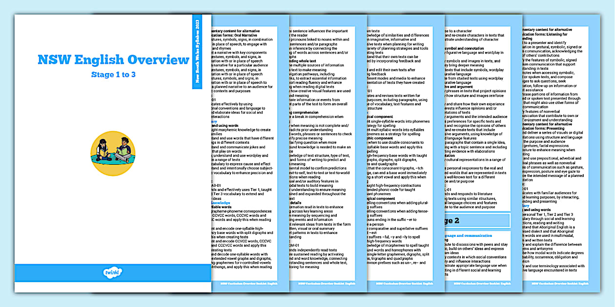 NSW Year 3-6 English Syllabus Overview - English 3-6 Units