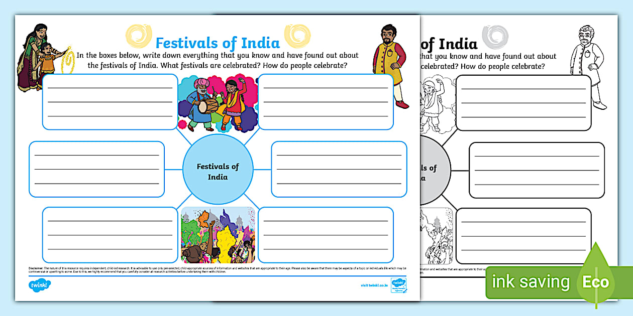 Festivals of India Mind Map (teacher made) - Twinkl