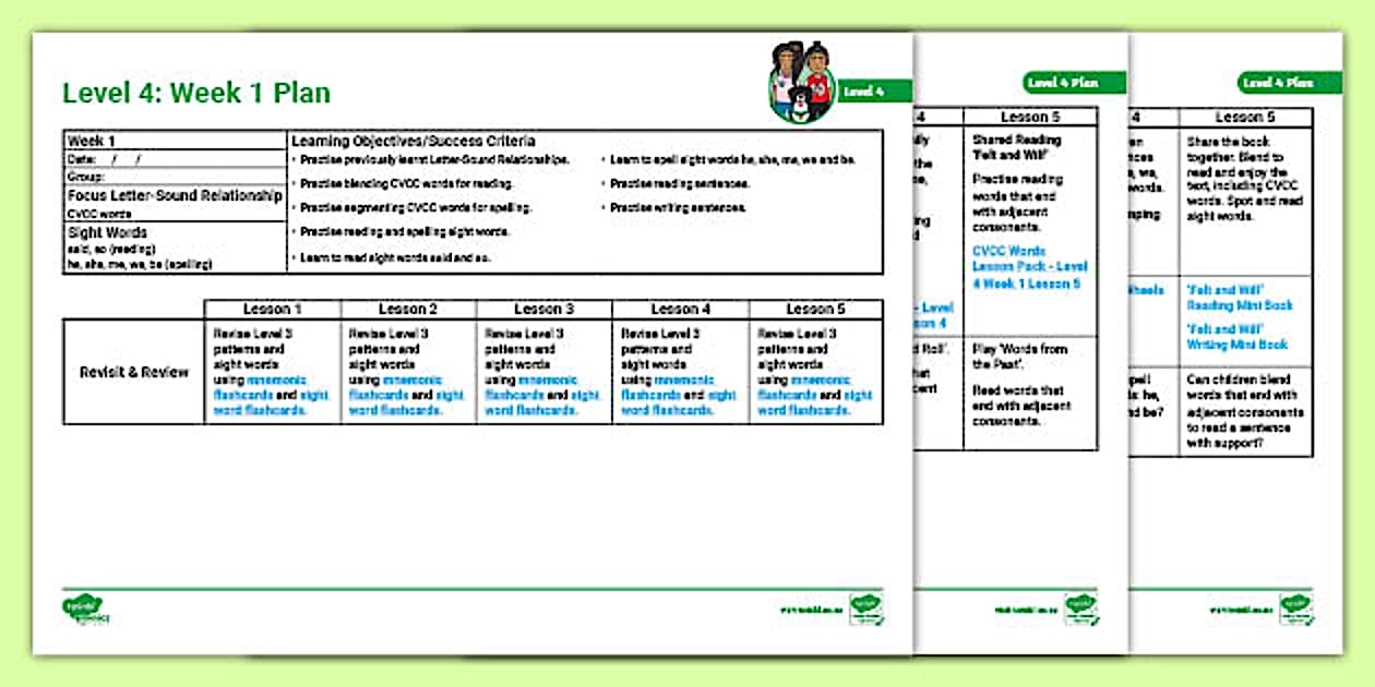 Phonics CVCC Words Lesson Plan - Level 4 Week 1 - Twinkl