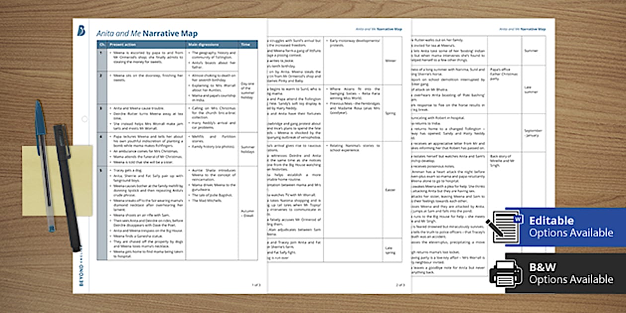 Anita and Me Narrative Map | Anita and Me | GCSE | Beyond