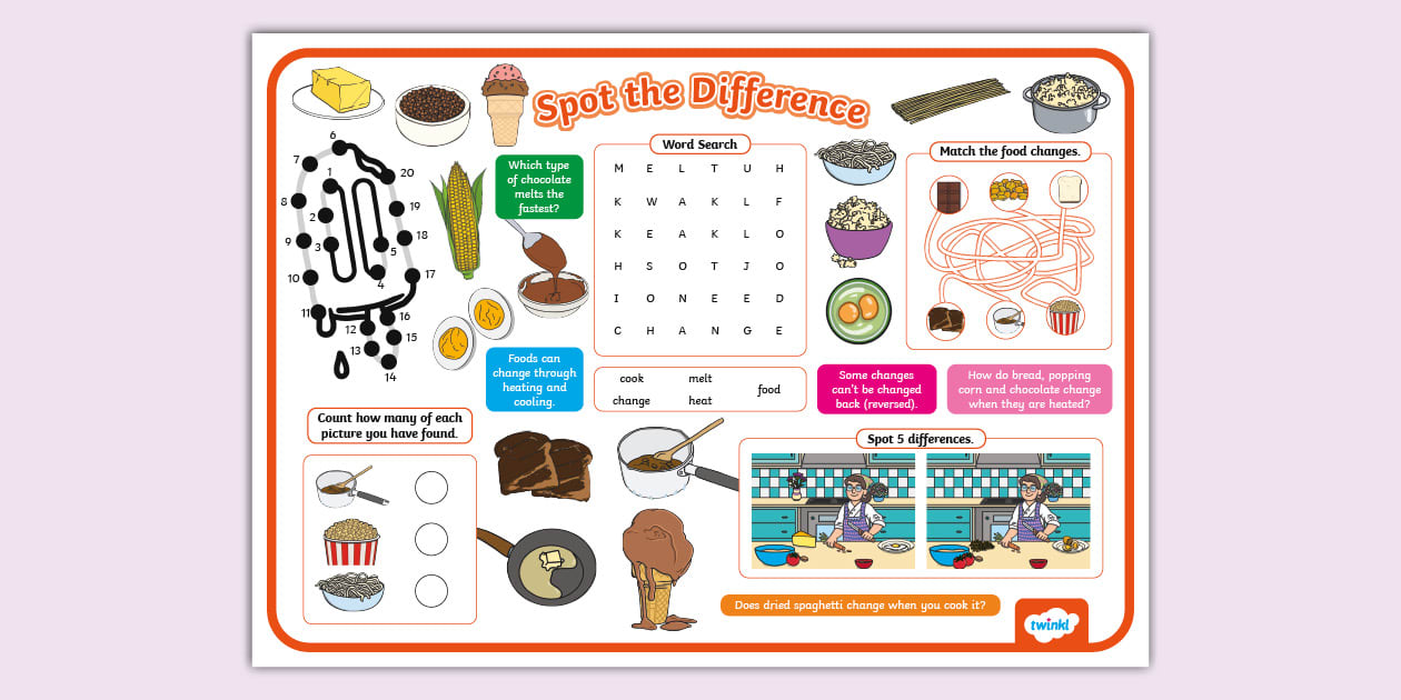 Spot the Difference Activity Mat (teacher made) - Twinkl