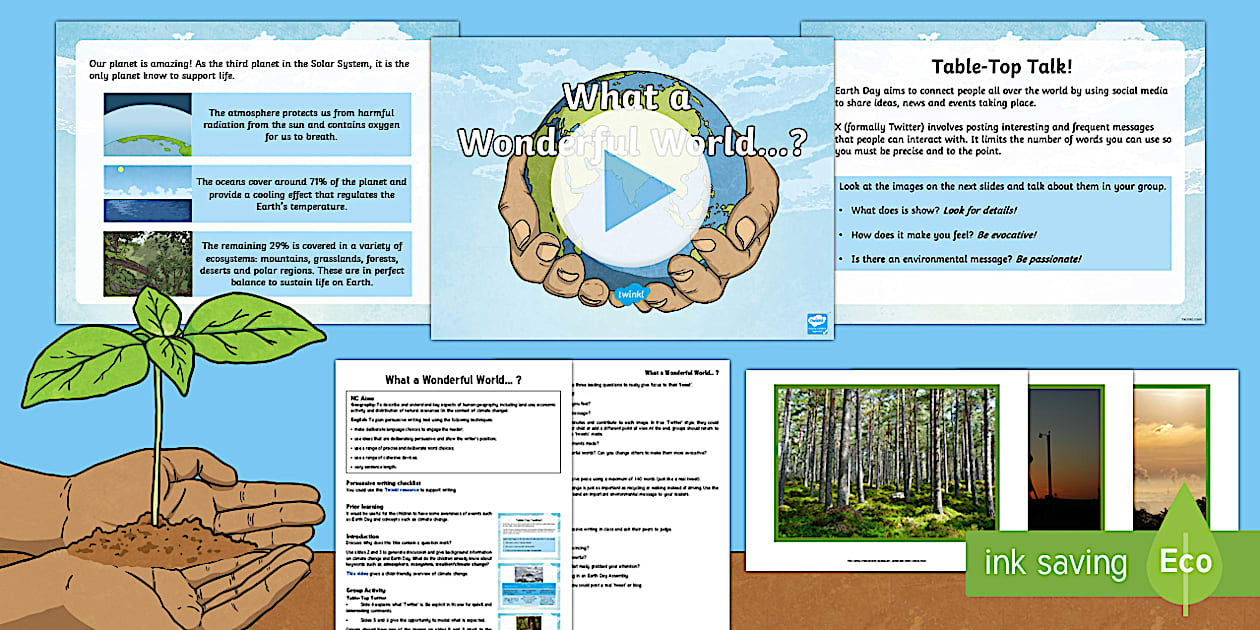Climate Change Persuasive Writing KS2 - Essay Lesson Plan