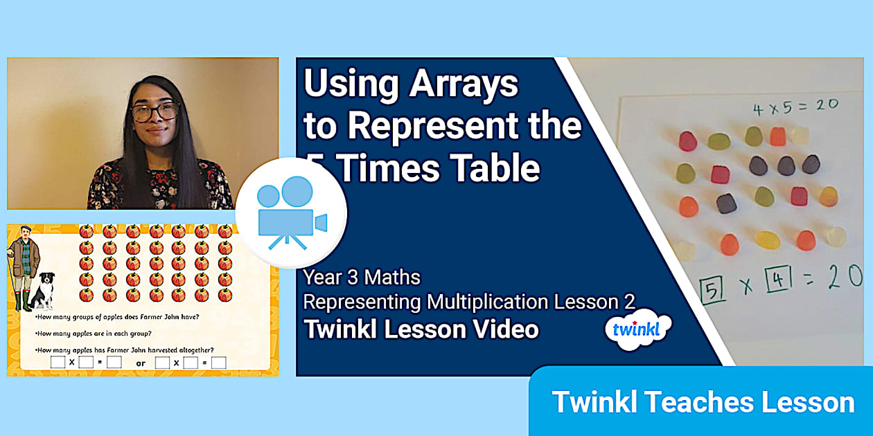 👉 Year 3 (Ages 7-8) Representing Multiplication:Video Lesson 2