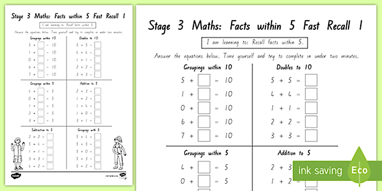 Editable Stage 3 Maths Facts within 5 Fast Recall 1 Worksheet