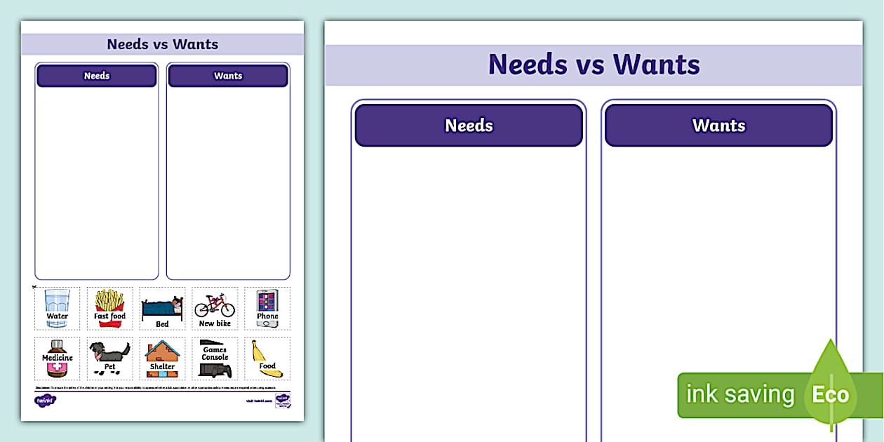 Needs and Wants Sorting Activity (teacher made) - Twinkl Needs and Wants Sorting Activity (teacher made) - Twinkl