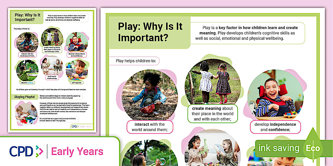 Play: Why Is It Important? (Poster) (teacher made) - Twinkl