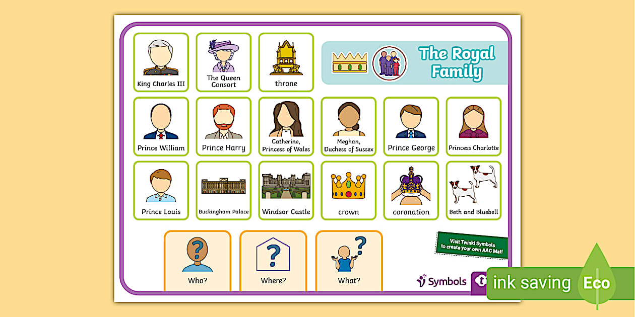 Twinkl Symbols: Royal Family AAC Mat (teacher made) - Twinkl