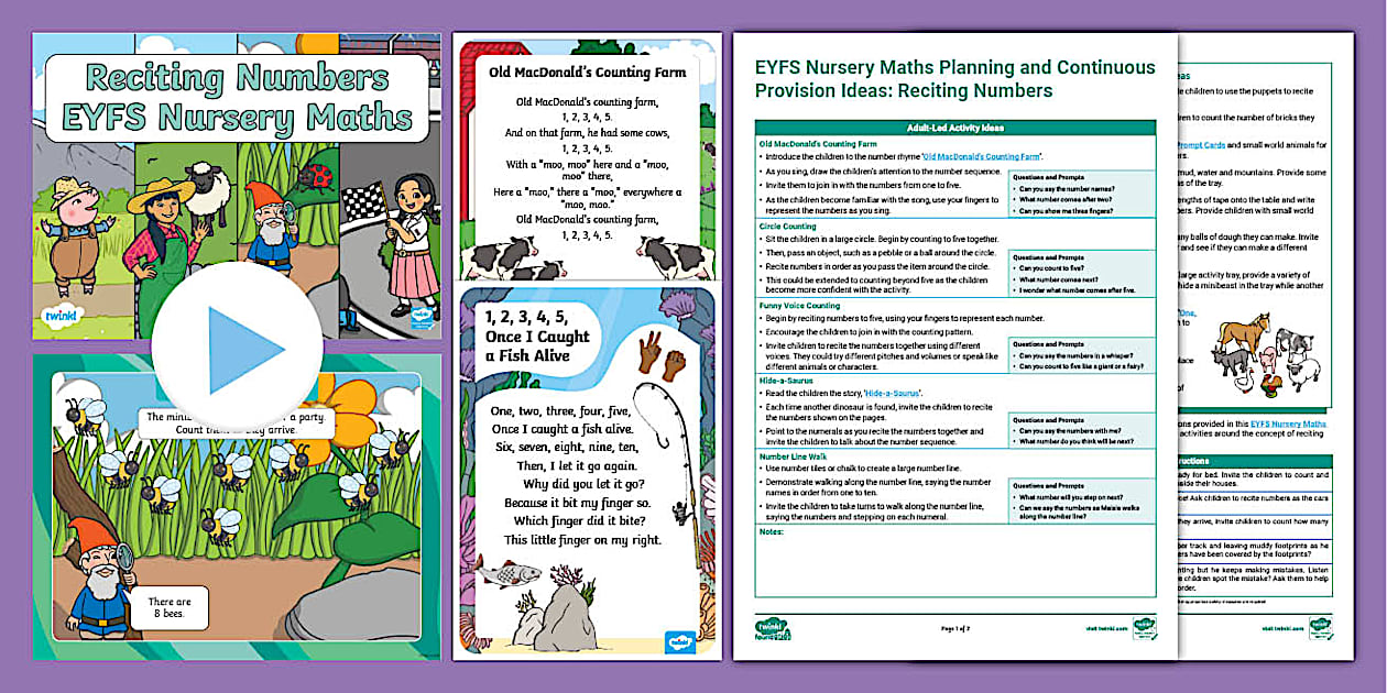 EYFS Nursery Maths Plan and Resource Pack: Reciting Numbers