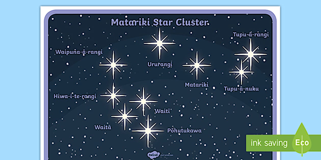 Matariki Star Chart NZ Poster | Matariki | Twinkl - Twinkl