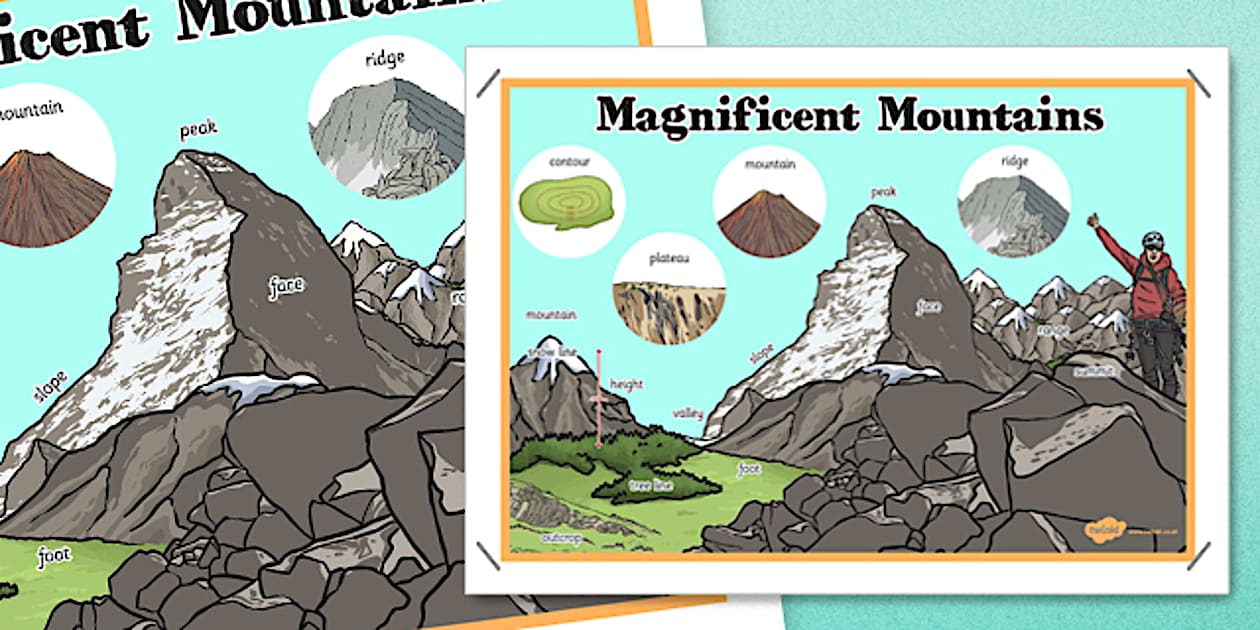 Magnificent Mountains Display Poster (teacher made) - Twinkl