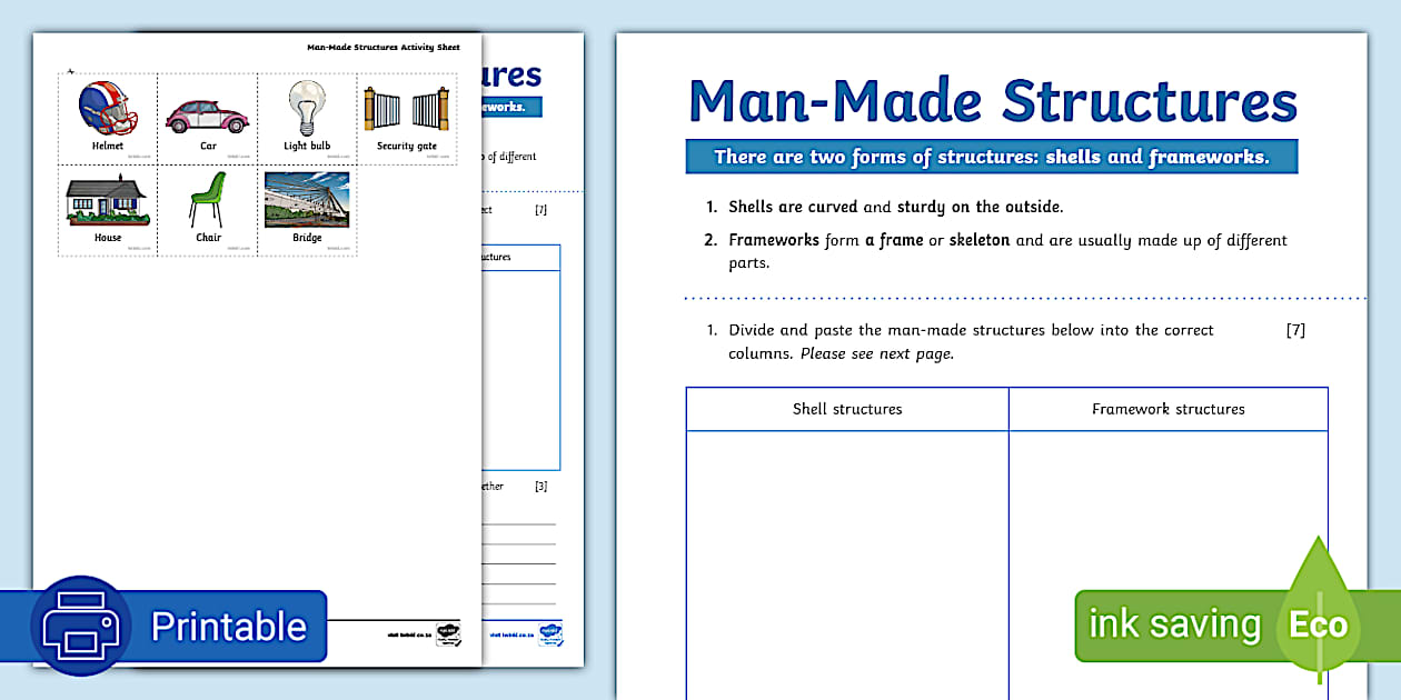 Man-made Structures (teacher made) - Twinkl