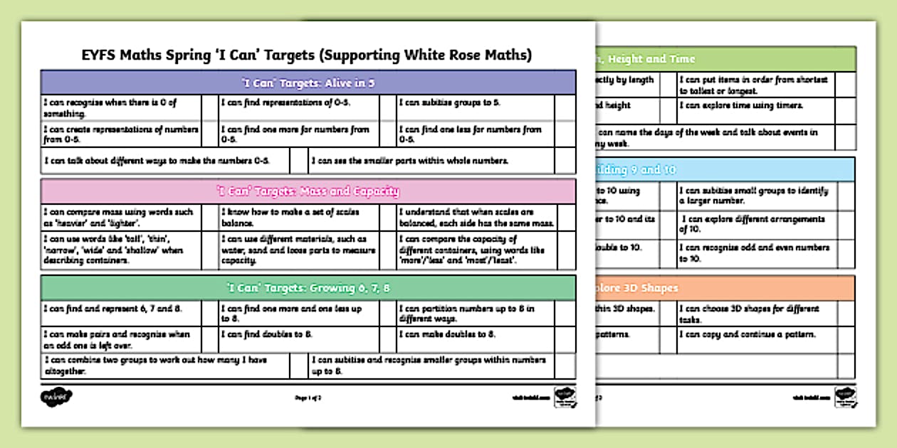 EYFS Reception Maths Spring 'I Can' Targets (Supporting White Rose) EYFS Reception Maths Spring 'I Can' Targets (Supporting White Rose)