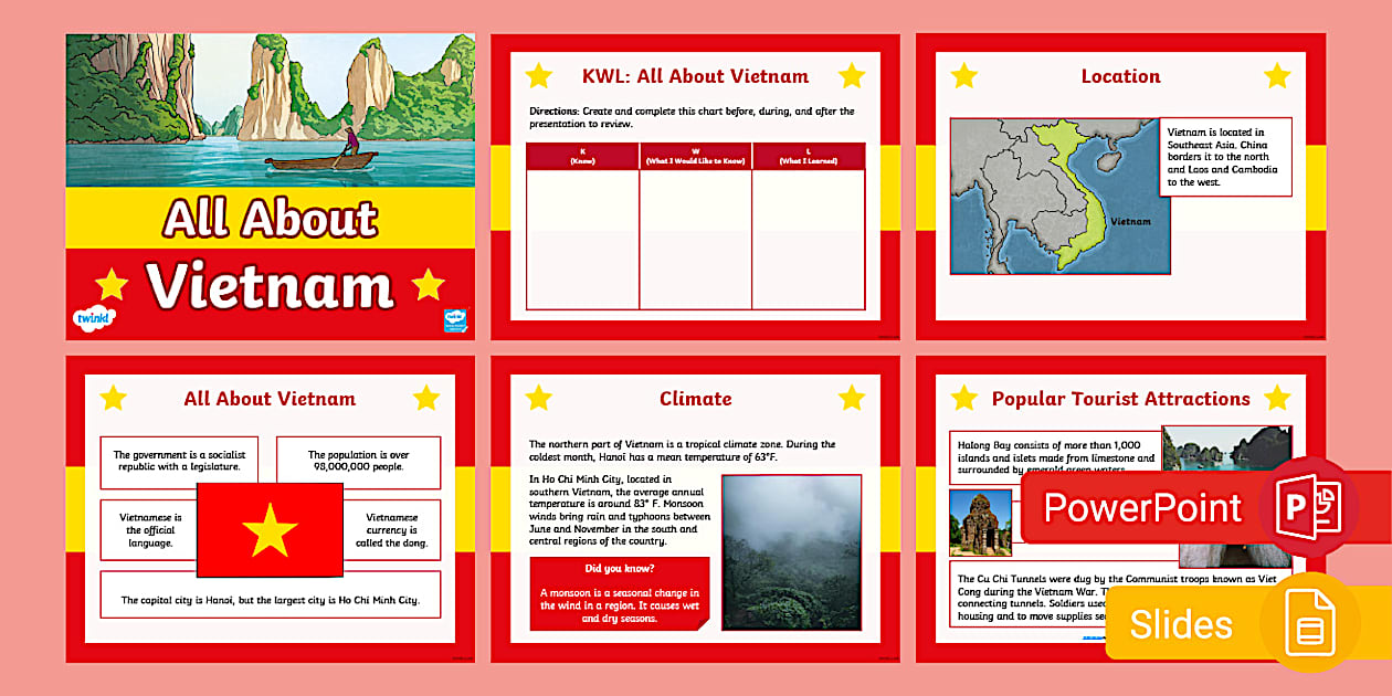 All About Vietnam PowerPoint & Google Slides for 3rd-5th Grade