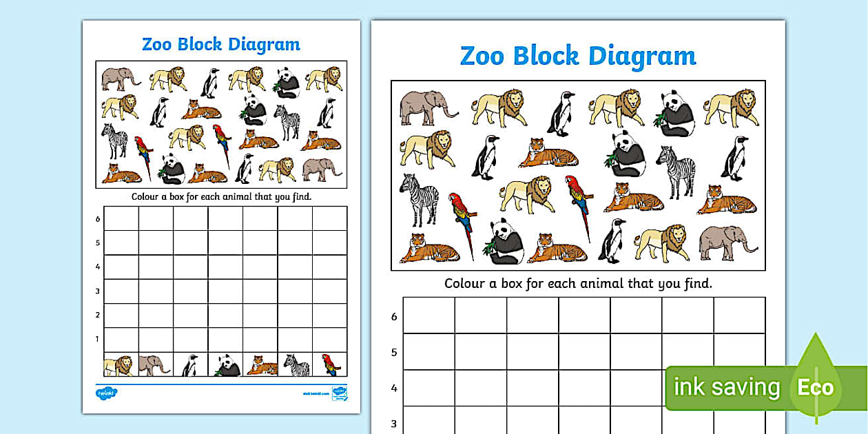 Zoo Block Diagram Activity Worksheet (teacher made) - Twinkl
