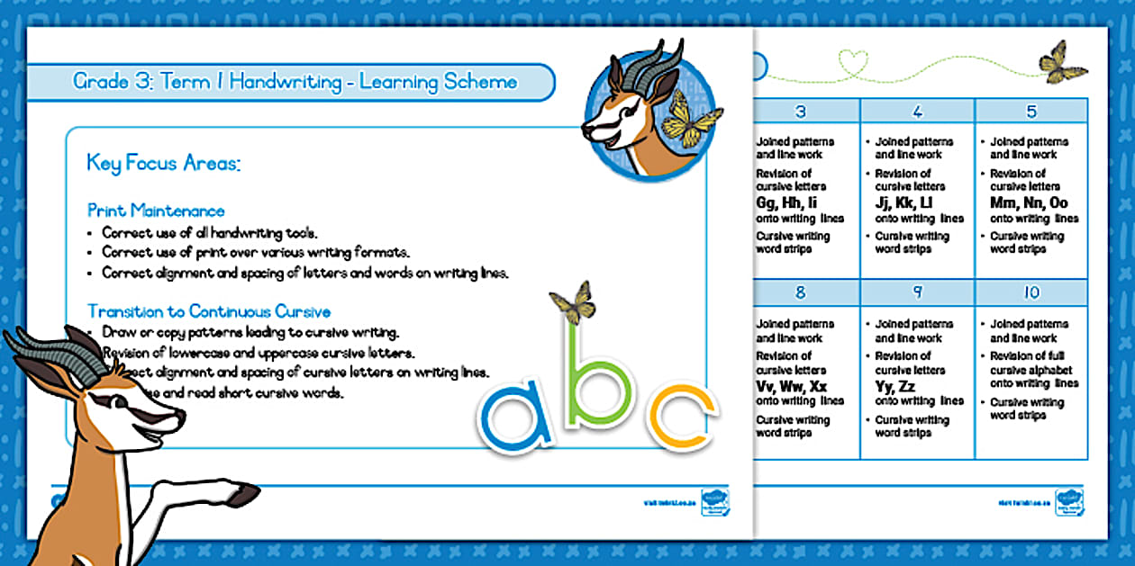 Grade 3: Term 1 Handwriting Learning Scheme (teacher made)